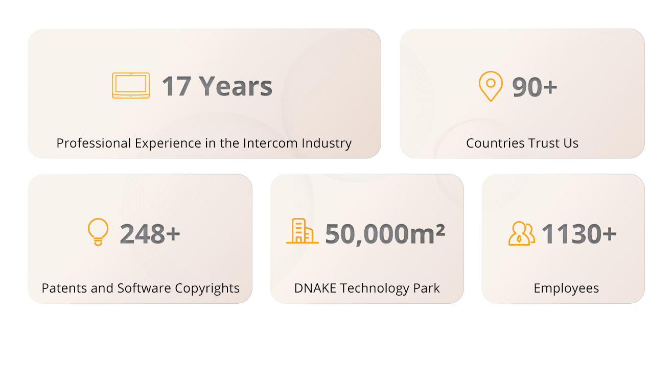 DNAKE Four Brand-New Intercoms - Dnake Intelligent Technology Co., Ltd.