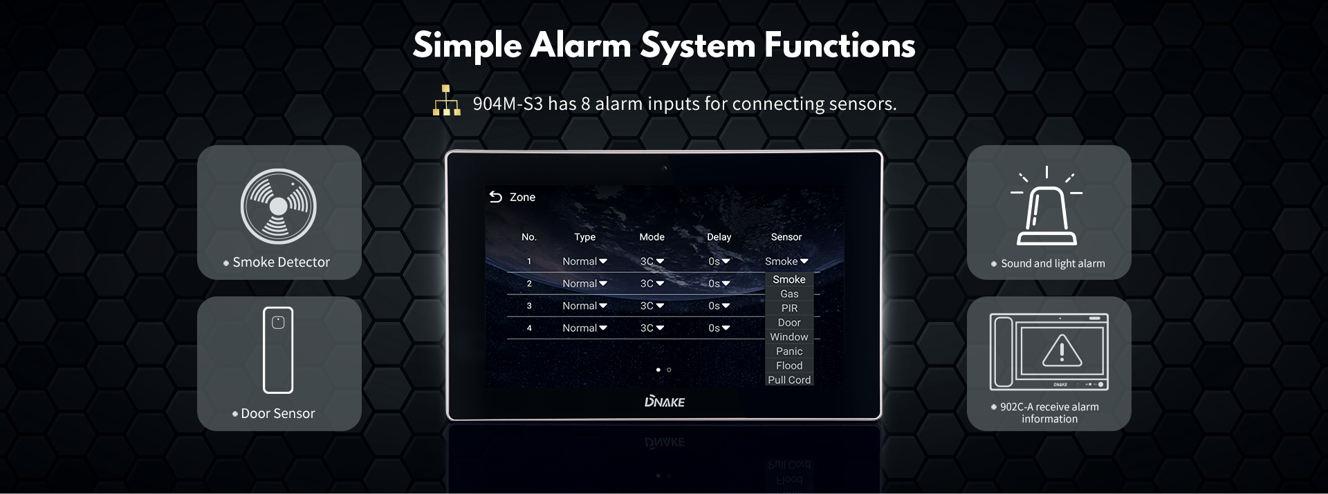 10.1” Android Indoor Monitor Manufacturer and Supplier | Dnake