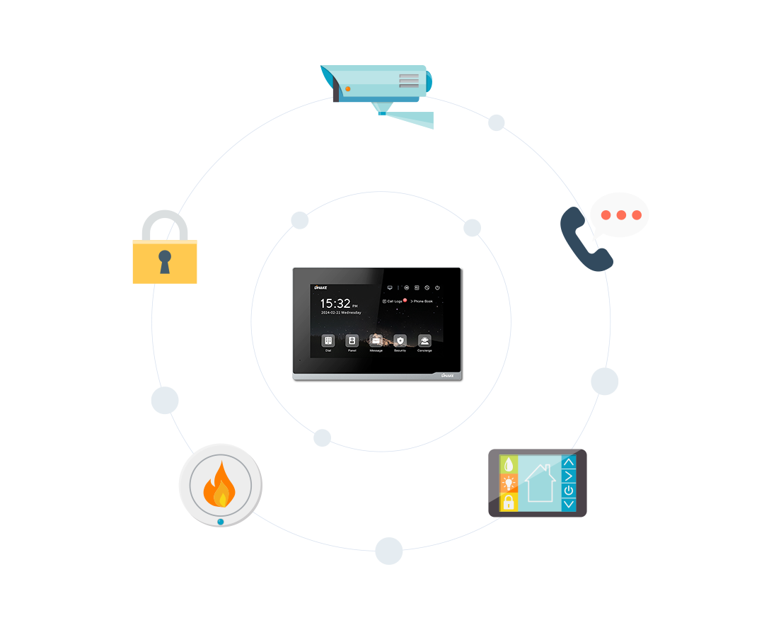 DNAKE C112 1-Button SIP Video Door Phone - Dnake Intelligent Technology ...