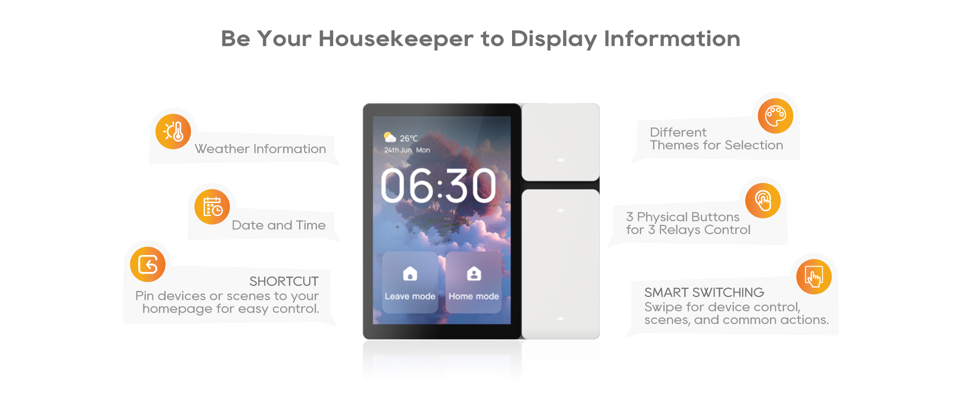 3.5” Smart Control Panel Manufacturer and Supplier | Dnake