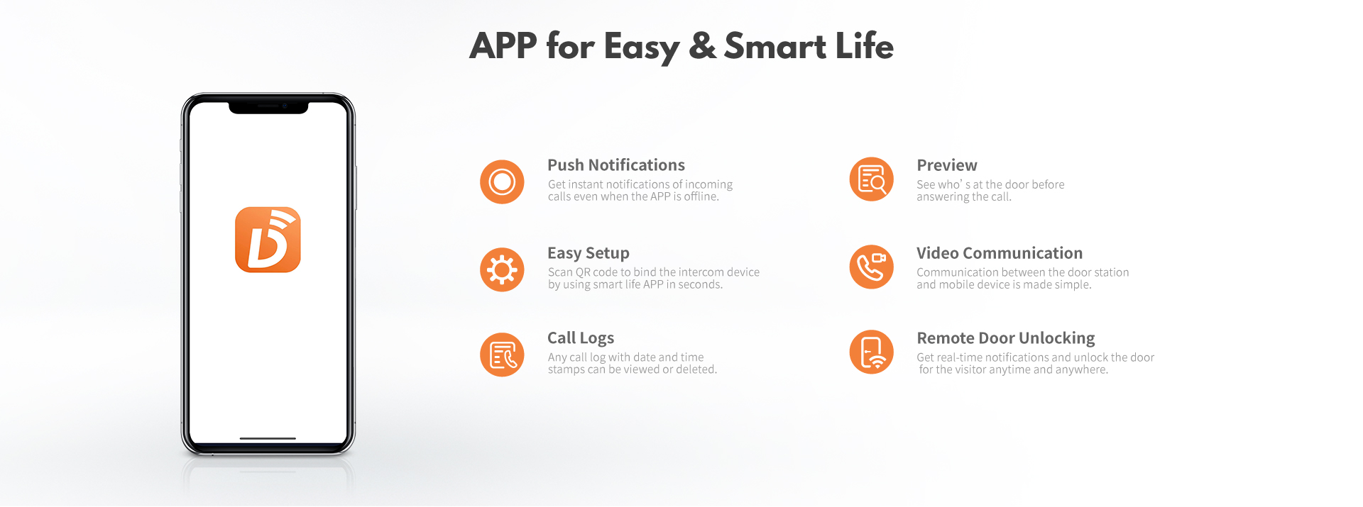 Cloud-based Intercom App Manufacturer and Supplier | Dnake