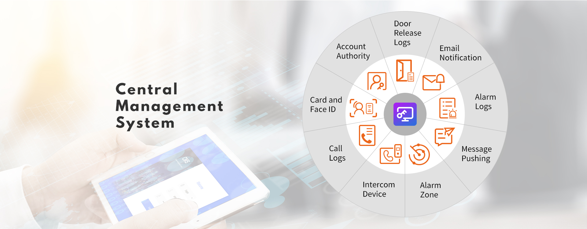 Central Management System Manufacturer and Supplier | Dnake