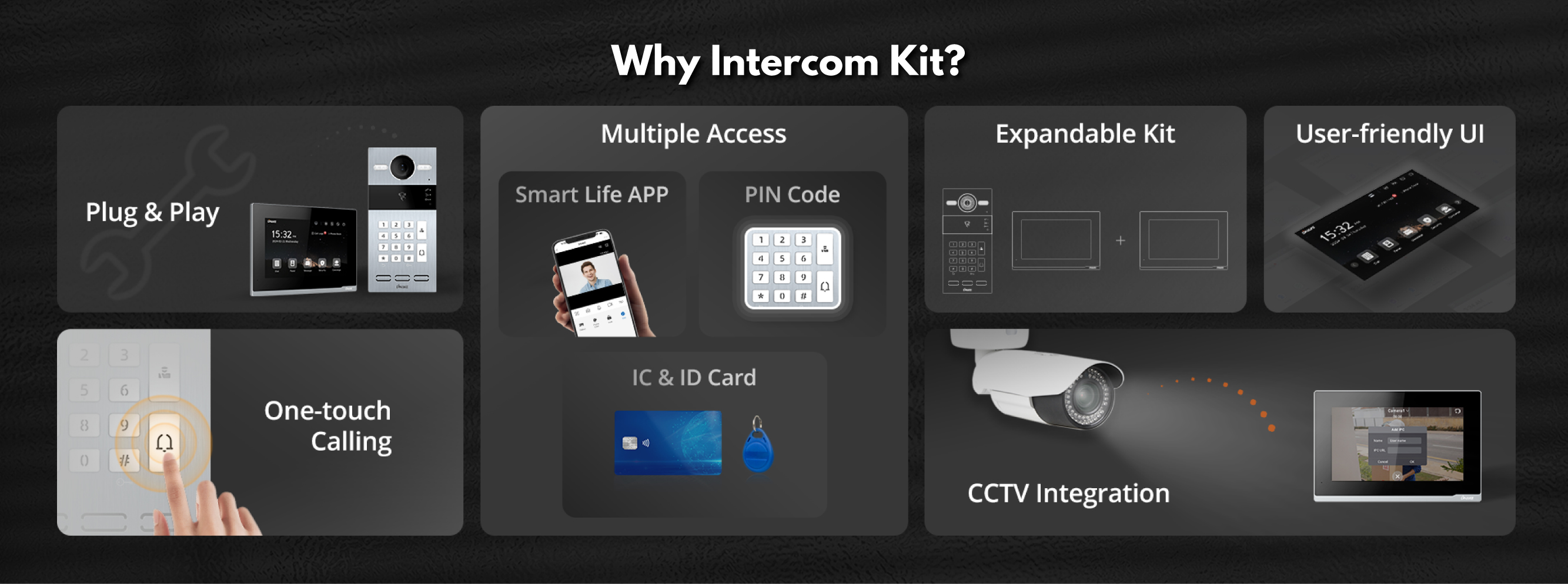 IP Video Intercom Kit Manufacturer and Supplier | Dnake