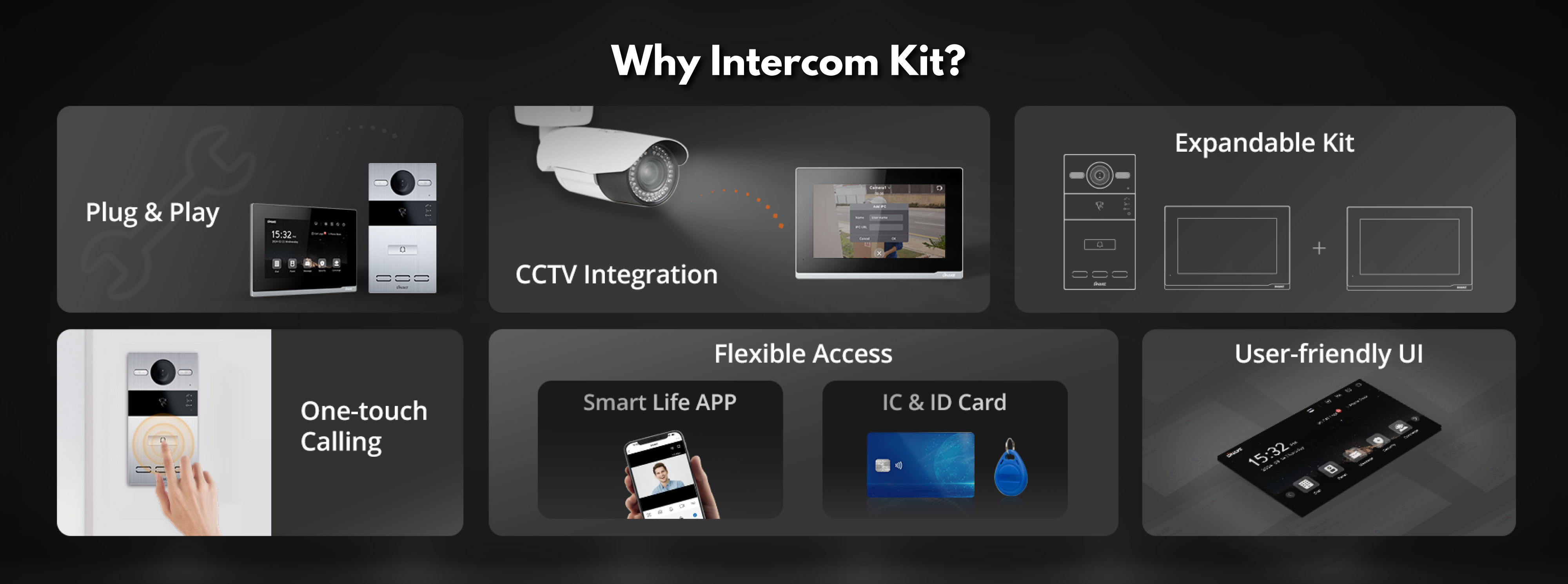 IP Video Intercom Kit Manufacturer and Supplier | Dnake