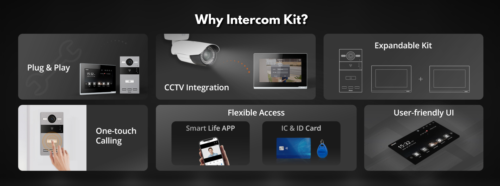 IP Video Intercom Kit Manufacturer and Supplier | Dnake